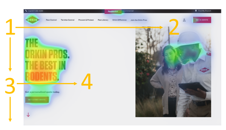 How To Use The F-Shaped Pattern For More Conversions